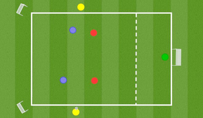 Football/Soccer: U11 14/7/22 (Academy: Create the attack, Beginner)