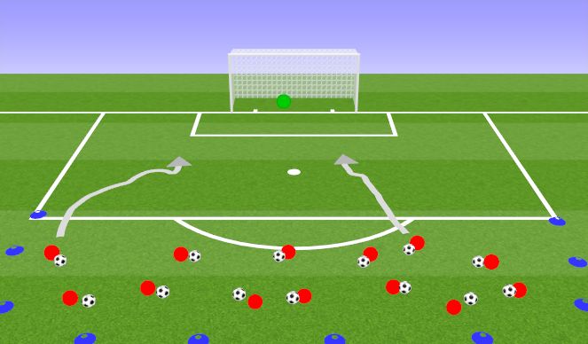 Football/Soccer: U8 - Monday and Thursday Sessions (Shooting and GK ...