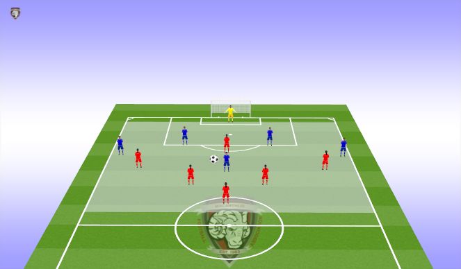 Football/Soccer: MFA x ESFA Session Planning & Design Workshop ...