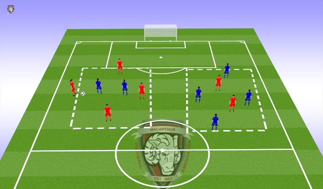 Football/Soccer: MFA x ESFA Session Planning & Design Workshop ...