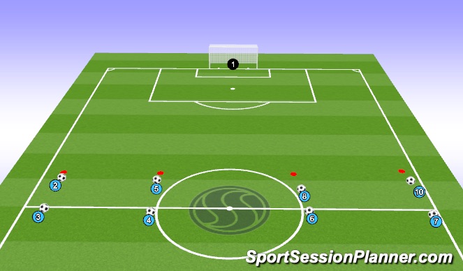 Football/Soccer: Unopposed Finishing (Technical: Shooting, Academy ...