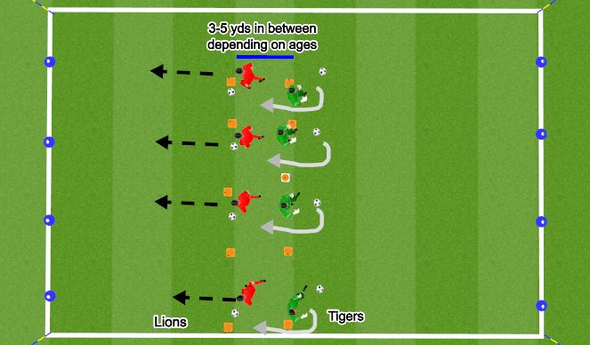 Football/Soccer: Dribbling Exercises-FUN GAMES (Technical: Dribbling ...