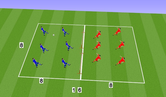 Football/Soccer: Ludwig - Youth GK Clinic - Day #1 - 071822 ...