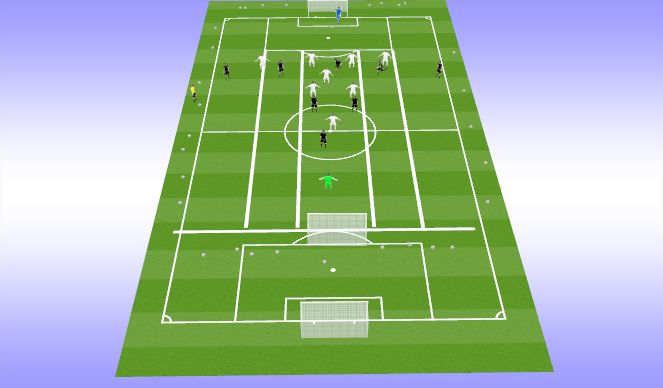 Football/Soccer: UEFA B (Assignment) - Improving the Passing Game in ...