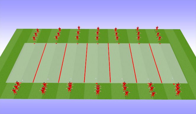 Football/Soccer: 1v1 individual defending Core (Functional: Defender ...