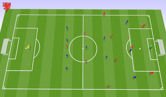 Football/Soccer: Match Prep 2- Playing out with a box midfield ...