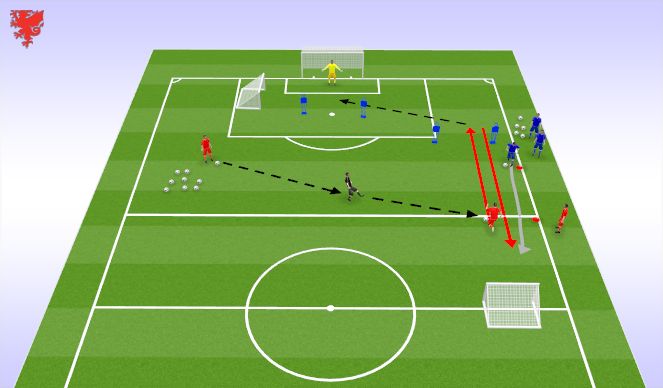 Football/Soccer: A Licence- Specific 2- Individualised session- Role of ...