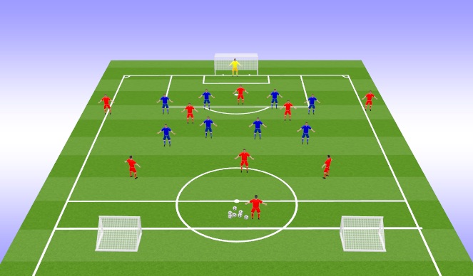 Football/Soccer: Goodwick United Pre Season Week 3 Day 1 (Tactical ...