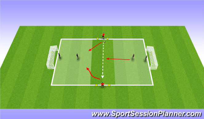 Football/Soccer: Recovery Runs U11s (Tactical: Defensive principles ...
