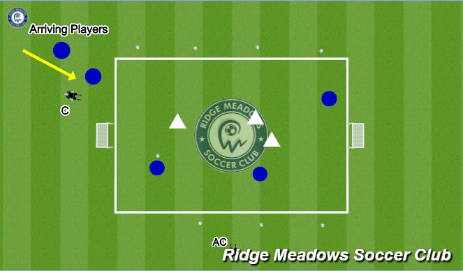 Football/Soccer: RMSC - Foundation Phase / Session Five: Passing ...