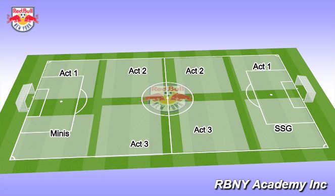 Football/Soccer: Pingry camp (Warm-ups, Academy Sessions)