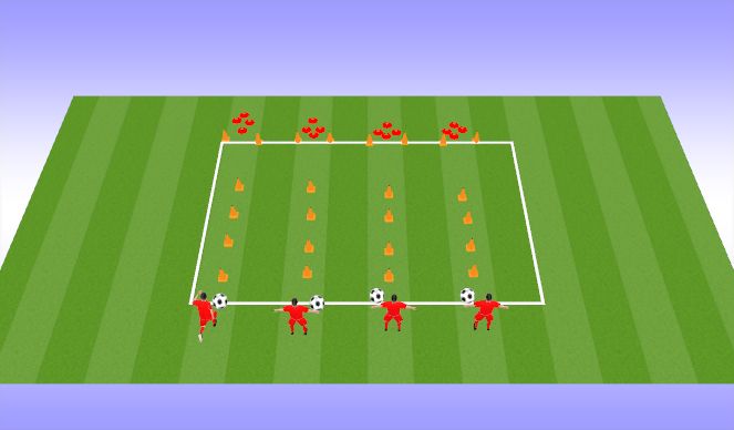 Football/Soccer: IP - Finishing Phase - Drive to Goal - Run / Release ...