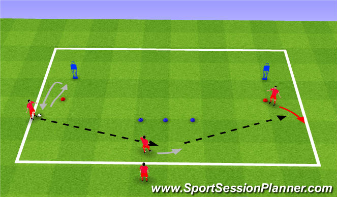 Football/Soccer: Switching Play (Tactical: Switching play, Academy ...