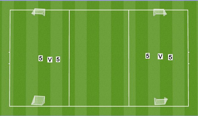 Football/Soccer: pre session (Technical: General, Moderate)