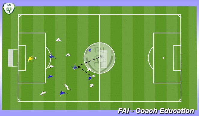 Football/Soccer: Creating a counter attack. (Academy: Start the attack ...