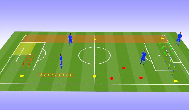 Football/Soccer: 1-10 (Physical: Endurance, Moderate)