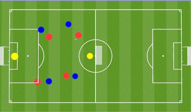 Football/Soccer: Recovery run ( U13s to U17s ) (Technical: General ...
