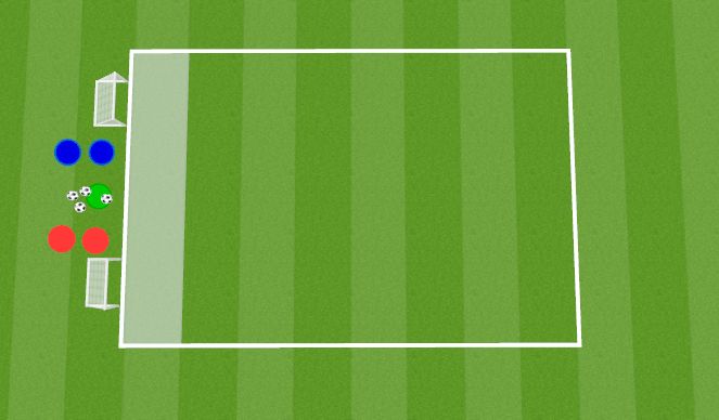 Football/Soccer: 1 v 1 defending (U13s to U17s) (Technical: General ...