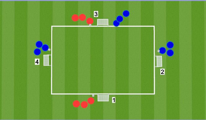 Football/Soccer: 1 v 1 defending (U13s to U17s) (Technical: General ...