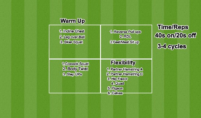 Football/Soccer: Strength Day (Physical: Strength/Power, Beginner)