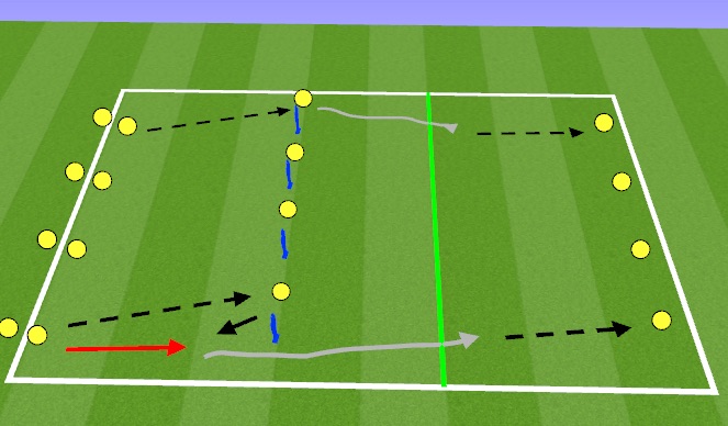 Football/Soccer: Running with the ball (Technical: Dribbling and RWB ...