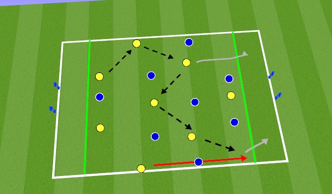 Football/Soccer: Running with the ball (Technical: Dribbling and RWB ...