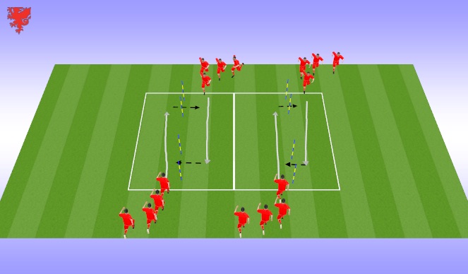 Football/Soccer: Pre season (Warm-ups, Academy Sessions)