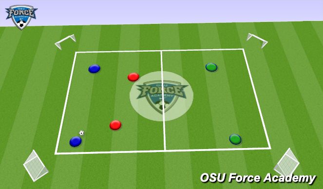 Football/Soccer: 2 v 2 defending (U13s to U17s) (Technical: General ...