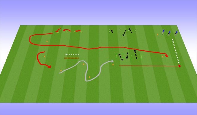 Football/Soccer: general stamina (Physical: Endurance, Moderate)