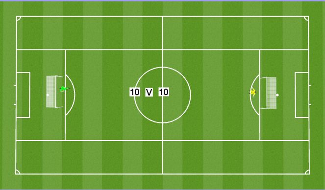 Football/Soccer: general stamina (Physical: Endurance, Moderate)