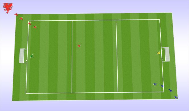 Football/Soccer: Principle Based 2 - Creating and Exploiting attacking overload (Tactical ...