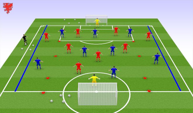 Football/Soccer: Team Training 7 - Creating Wide Overloads (Tactical ...