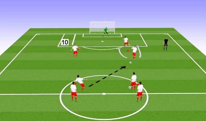 Football/Soccer: Boys U9 shooting Week 27 West Oak Trails Jul 25-22 ...