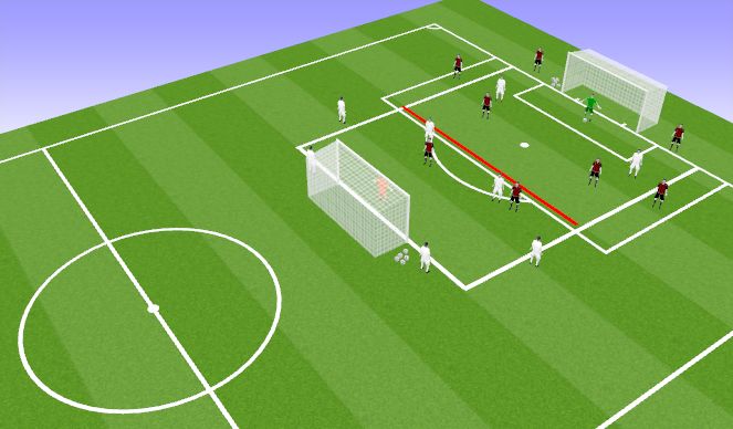 Football/Soccer: Pre Season 8/10/22 - S2 -Duration - 2&3 Player ...