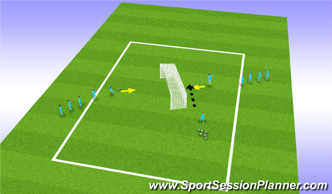 Football/Soccer: Defensive Headers to set up finishing (Technical ...