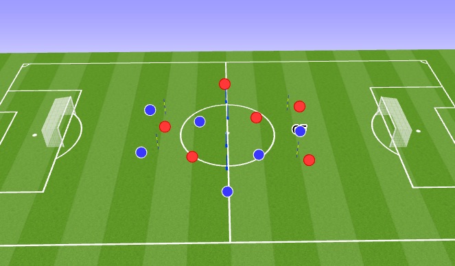 Football/Soccer: penetrating passing (Functional: Midfielder, Difficult)