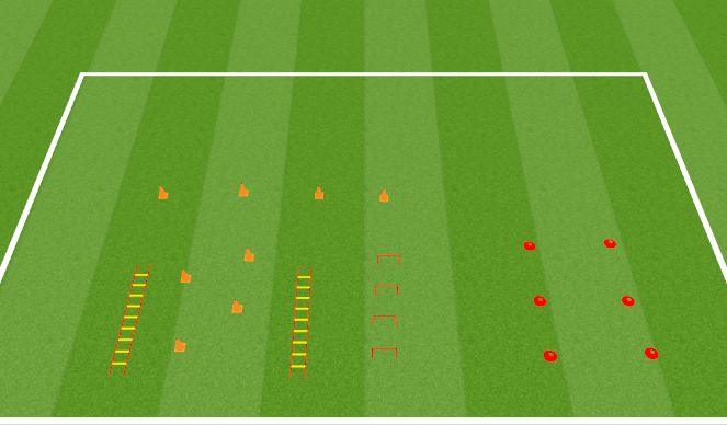 Football/Soccer: OKSC U9 Outdoor Dribbling 1 (Technical: Dribbling and ...