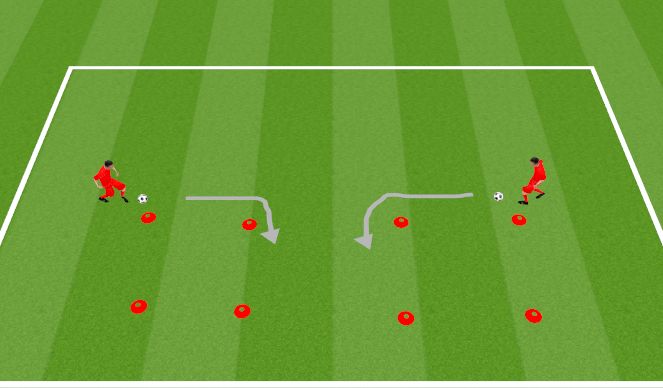 Football/Soccer: OKSC U9 Outdoor Dribbling 1 (Technical: Dribbling and ...
