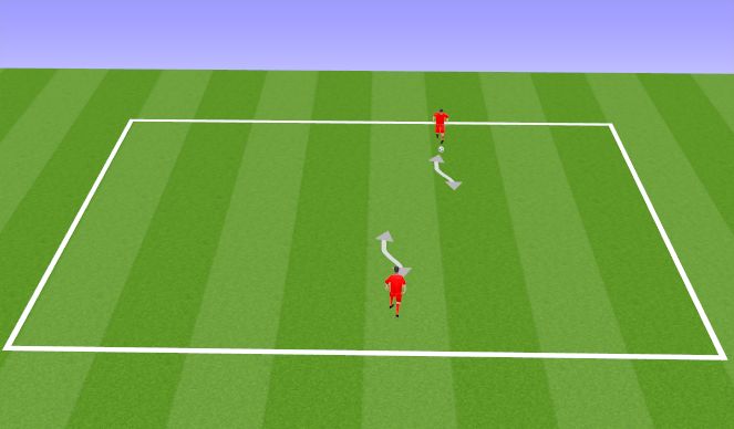 Football/Soccer: TC Junior Nationals Fall Curriculum 22' (Week 3 ...