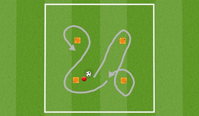 Football/Soccer: U10-U13+ Advanced Technical Session (Technical ...