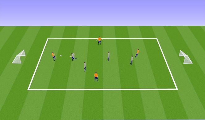 Football/Soccer: Change of Direction to Pass (Technical: Coerver ...