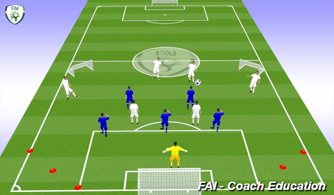 Football/Soccer: Session 31. Remaining Compact. (Functional: Defender ...