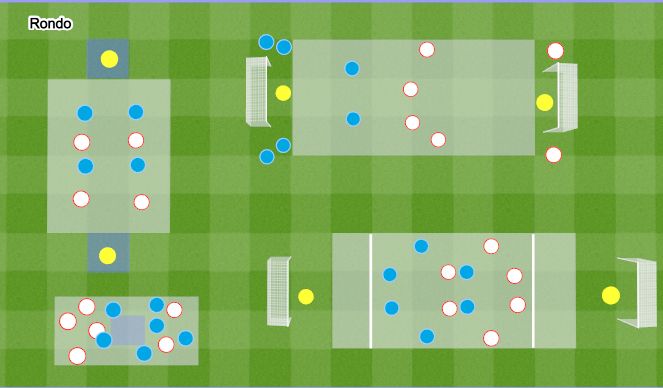 Football/Soccer: Pre Season Plan Ideas (Technical: General, Moderate)