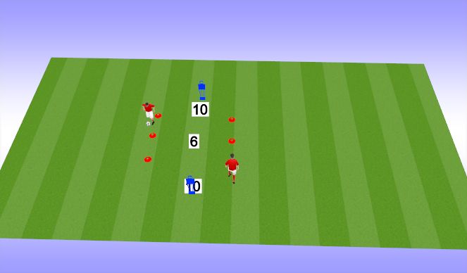 Football/Soccer: Tranmere Rovers Matchday-2 Prehab and Mobility ...