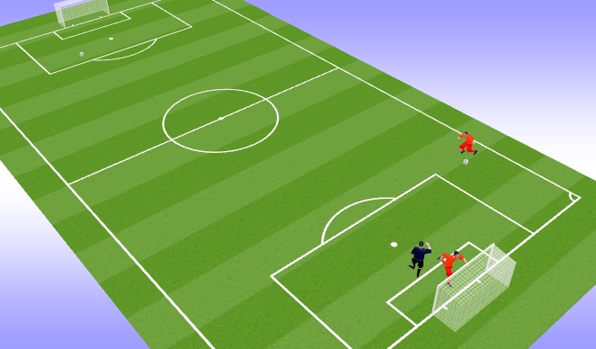 Football/Soccer: GK game warm up (Warm-ups, Moderate)