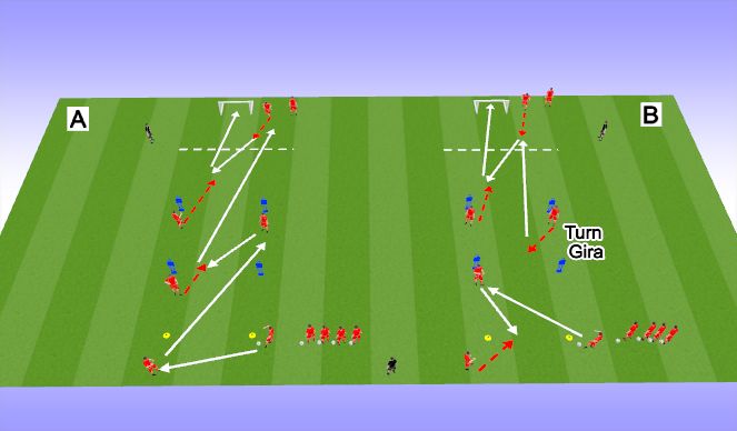 Football/Soccer: Technical Activation (Technical: Passing & Receiving ...