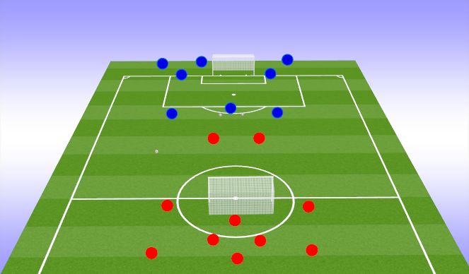 Football/Soccer: Friday sessions (Academy: Attacking transition game ...