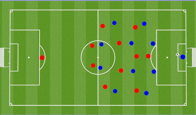 Football/Soccer: 4-4-2 Playing Out Variations (Tactical: Playing out ...
