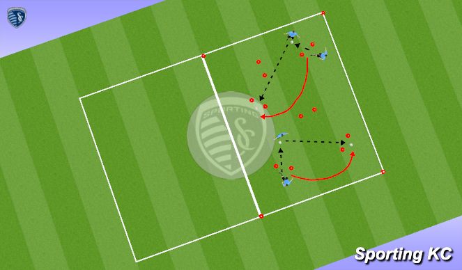Football/Soccer: 1st Grade Week 5 (Technical: Passing & Receiving ...