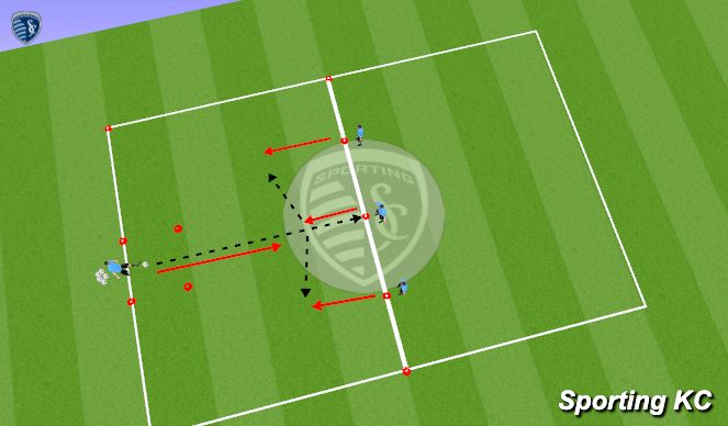 Football/Soccer: 2nd Grade Week 5 (Technical: Attacking skills, Academy ...